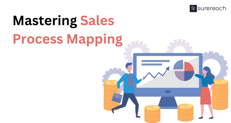 A Comprehensive Guide on Sales Process Mapping - Surereach