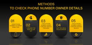 Method to Check Phone Number Owner Details.
