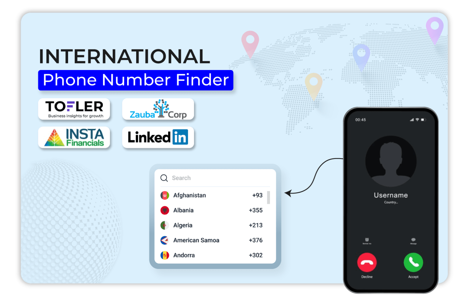 International Phone Number Finder - Surereach