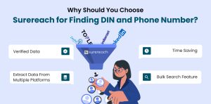 How to find the DIN number and phone number of a director? - Surereach