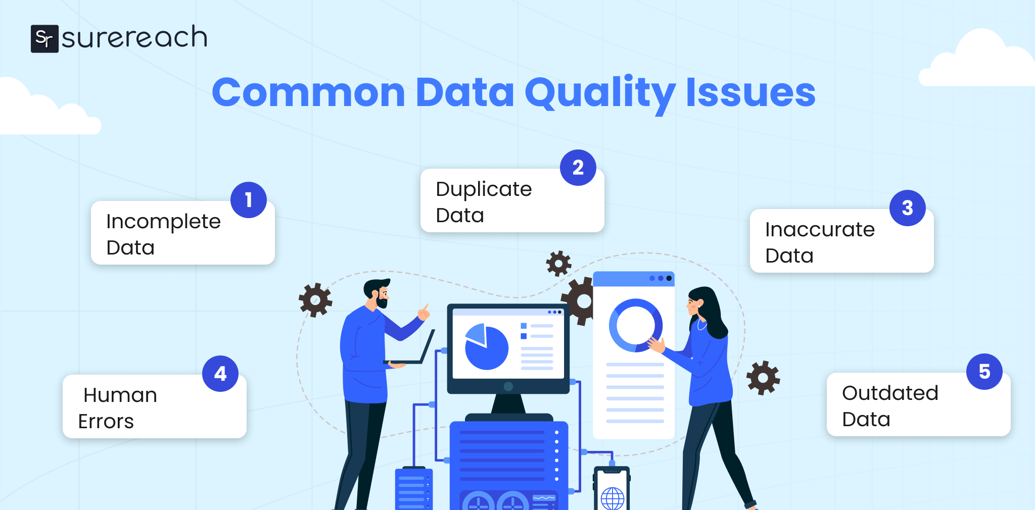 Data Quality Issues: Common Problems and How to Fix Them