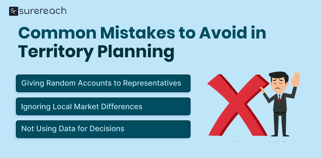 What is Sales Territory? Strategies to Boost Revenue