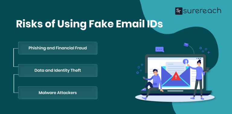 Fake Email ID Checker: How to Spot and Prevent Fraudulent Email