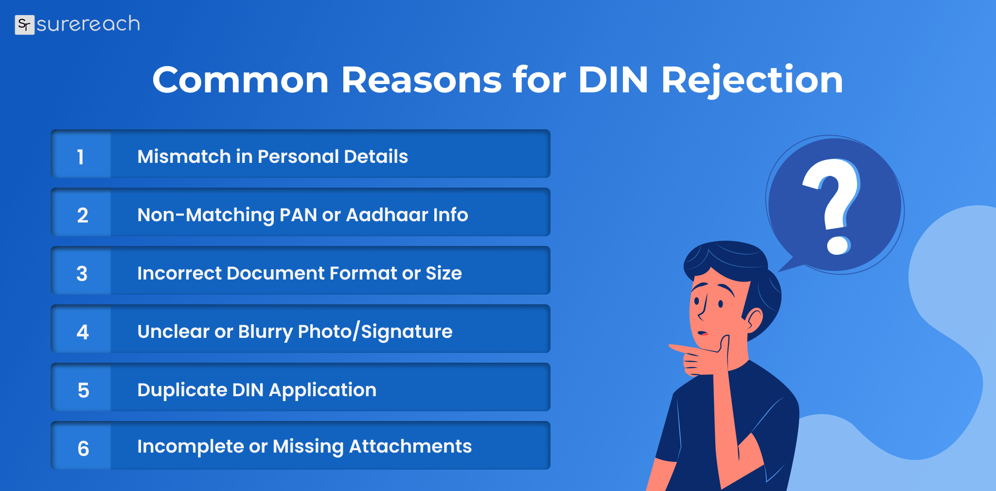 Director Identification Number (DIN): Meaning, Importance