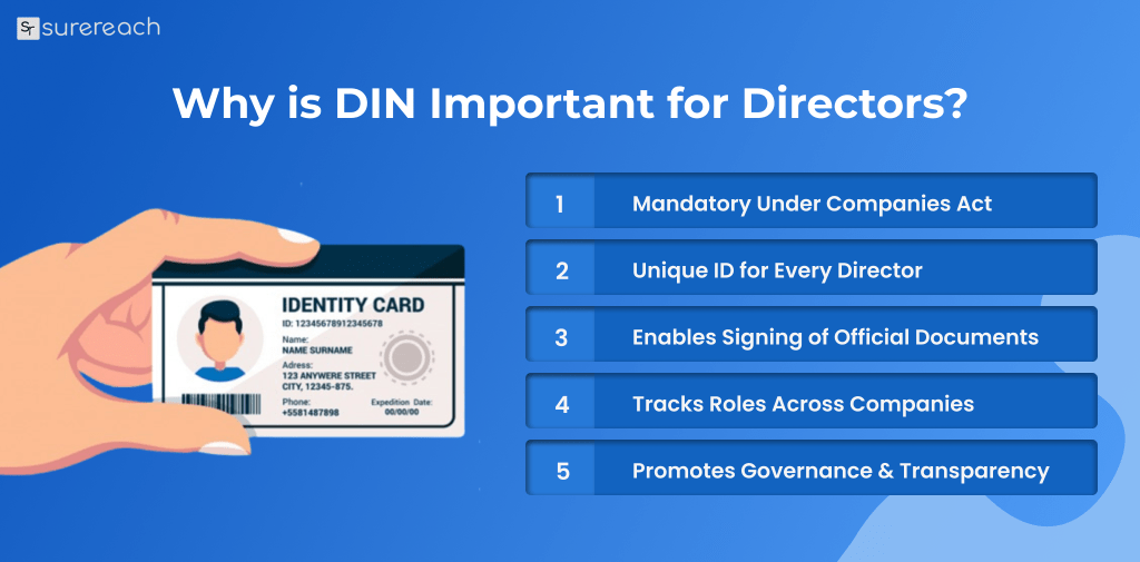 Director Identification Number (DIN): Meaning, Importance