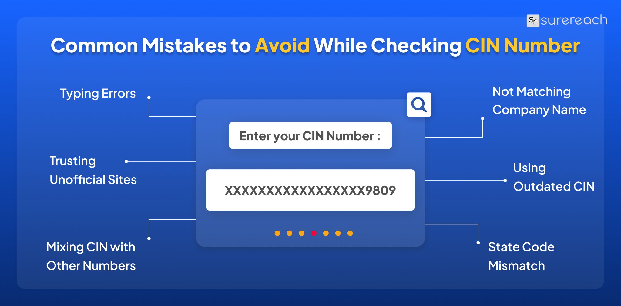 How to do CIN Number Check Online and Verify Company Details