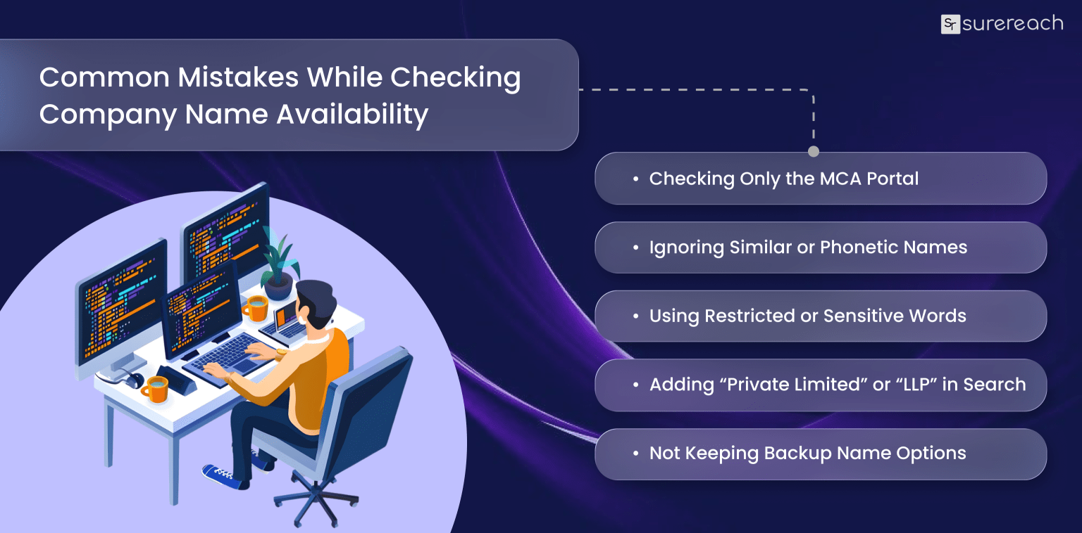 How To Check Company Name Availability in India?